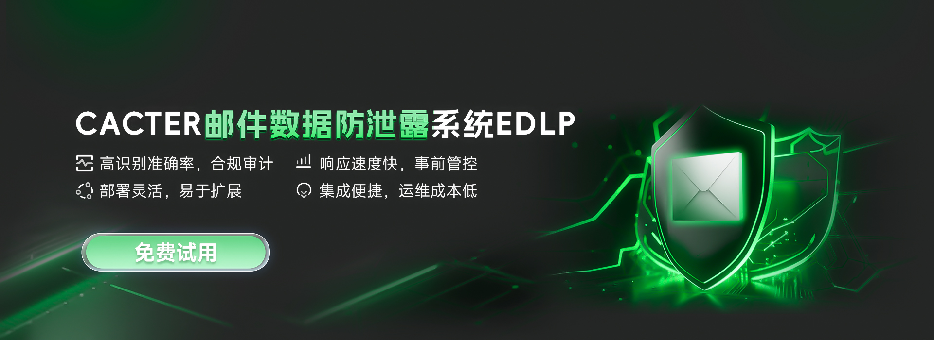 CACTER邮件数据防泄露系统EDLP_邮件涉敏感检测_邮件合规审计_邮件内容识别_邮件数据加密_免费试用